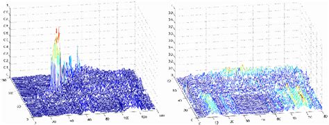 Figure 1 From Multiple Map Intersection Detection Using Visual