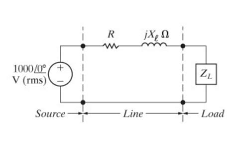 Solved The Load Impedance In Figure 1 Absorbs 6 Kw