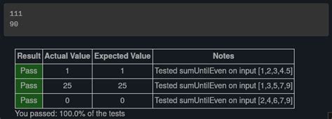 thinkcspy chapter 10 python lists › andrindie