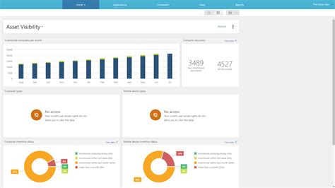 Compare Servicenow Software Asset Management Vs Snow Software G2