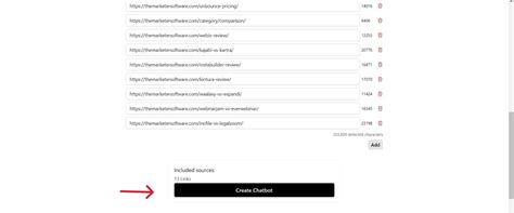Chatbase Review Features Pricing And Its Ease Of Use