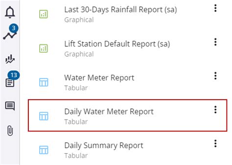 View Tabular Reports