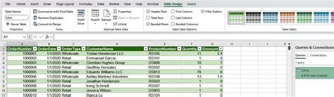 Data Connectors Key To Business Success Coupler Io Blog