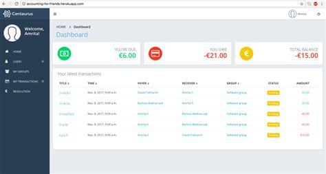 Github Amritasureshsplitwise For Friends A Splitwise Like Online Python App For Fund Sharing
