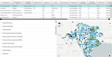 Infrastructure Insights Dataset Interconnection Queue Data Yes Energy