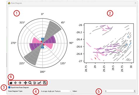 Vector Analysis Context Menu — Pygmi 32820 Documentation