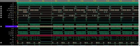 Vlsi Systemverilog Verificationengineer I2c Functionalverification Uvm Asic Fpga