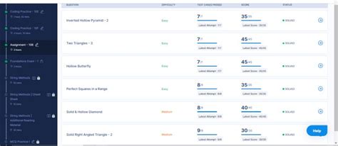 prathyusha k on linkedin 30daysofcode pythonprogramming ccbp