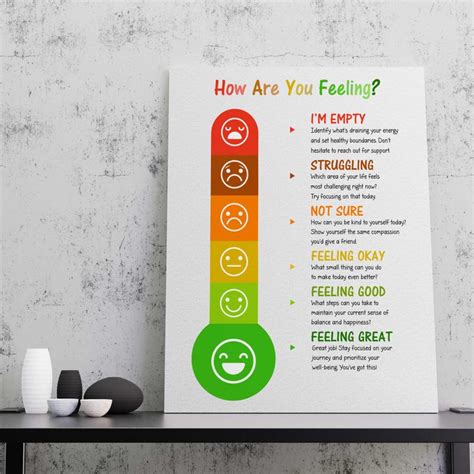 How Are You Feeling Today Feeling Thermometer Check Your Battery Emotion Chart Poster School