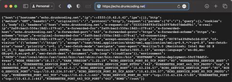 K8s Step By Step Guide Installation Of Cert Manager Implementing Free Ssl Certificates For