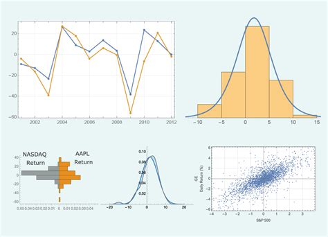 wolfram u learning resources for the computational universe