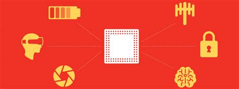 Qualcomm Sẽ đổi Tên Các Con Chip Snapdragon Thành Sdm Thay Vì Msm Viết Bởi Sonlazio