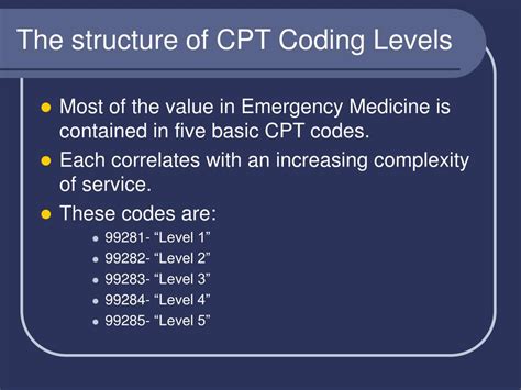 Ppt Documentation For Reimbursement Tutorial Master Physician