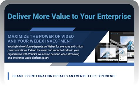 Webex Integration Datasheet Vbrick