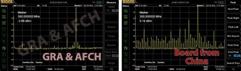 rf signal generator 100 khz 600 mhz on dds ad9910 arduino shield 5