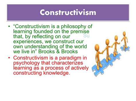 Schools Of Psychology Brief Description Of Behaviorism Structuralism