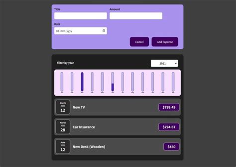 React Webdevelopment Expensemanagement Development Mohammad Gufran