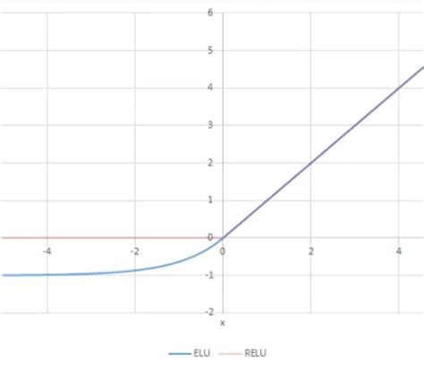 Elu 行李の底に収めたり[yuwd]