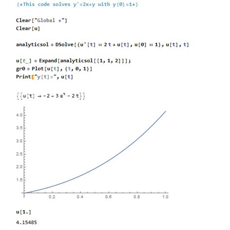I Am Trying To Learn A Simple Rk4 Mathematica Code To