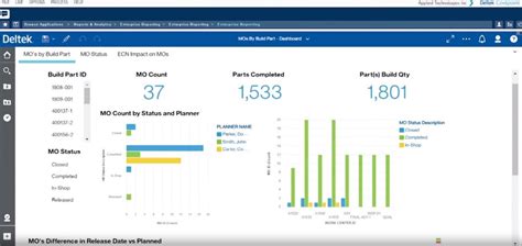 Deltek Costpoint Reviews 2020 Details Pricing And Features G2