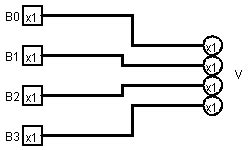 Digital Logic How Can I Combine 4 Separate Bits Into One 4 Bit Output Electrical