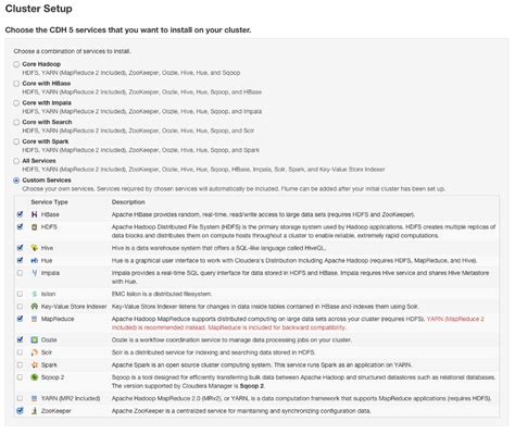 Apache Hadoop CDH Install