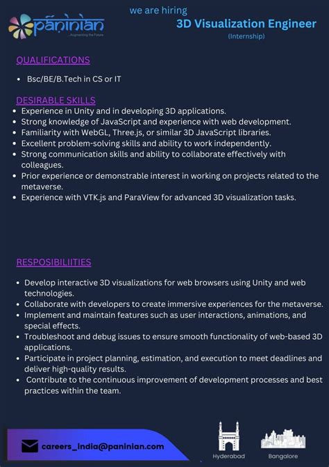 Hitesh Patil On Linkedin Hiring Hiringimmedietly