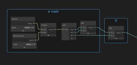 How To Calculate Shader Graph Normals Game Dev Bill