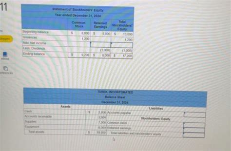 required calculate the missing amounts