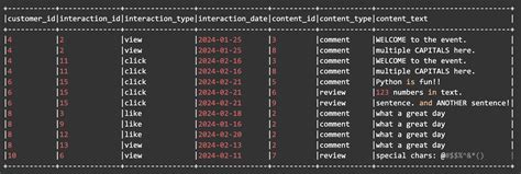 How To Join Dataframes In Pyspark