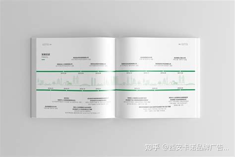 画册设计主标题和副标题如何更好发挥作用 知乎