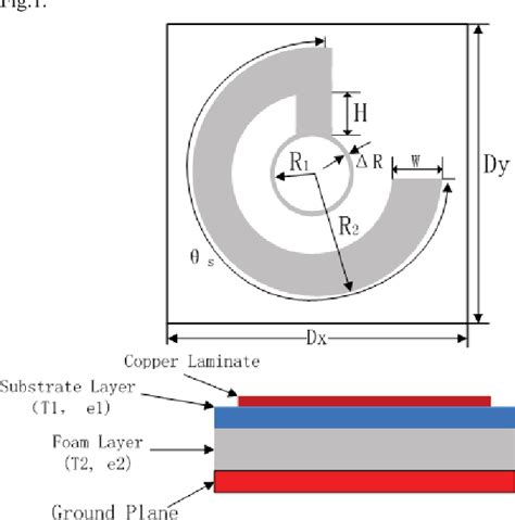 Figure 1 From Single Layer Reflectarray Employing Circular Ring With Open Circuited Stub As