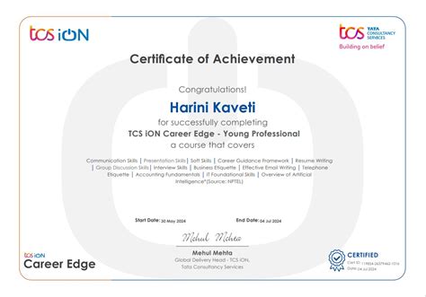 Achievement Skilldevelopment Futureready Harini Kaveti