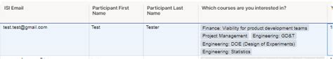 How To Make Sheet Summary With Multiple Drop Down Column Smartsheet Community