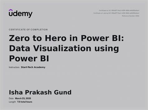 Powerbi Datavisualization Dataanalytics Businessintelligence Udemy