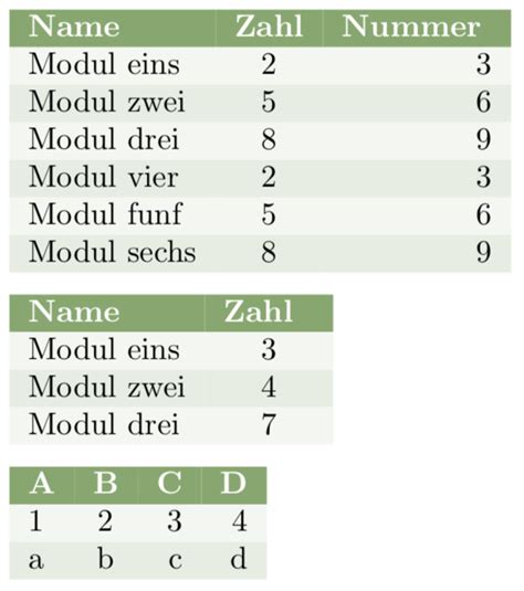 Environments Latex Table Variableoptional Many Arguments Tex