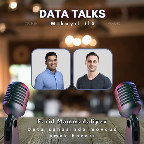 Bu Dəfə Farid Mammadaliyev Phd Ilə Fərqli Formatda Diskussiya Xarakterli Bir Epizod Etdik Və