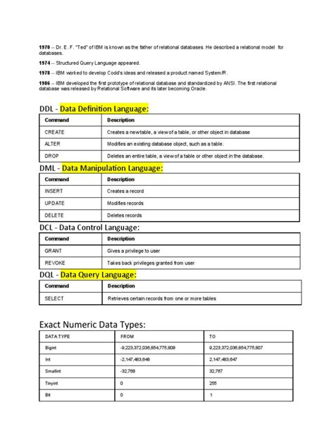 Oracle 20 Pdf