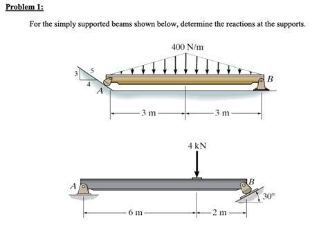 Solved Problem 1 For The Simply Supported Beams Shown Below Determine The Reactions At The