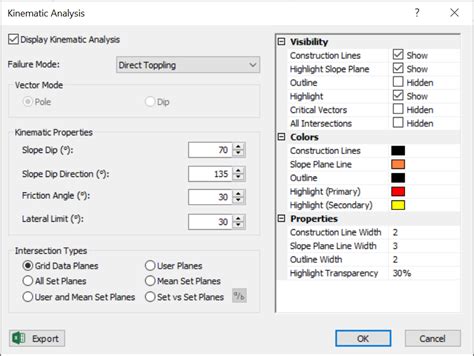 Dips Documentation Direct Toppling