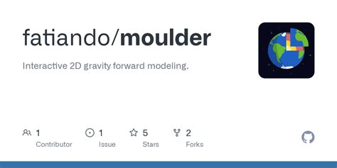 Github Fatiando Moulder Interactive 2d Gravity Forward Modeling