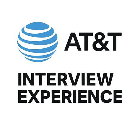 Core Java Interview Questions And Answers — Get Java Interview Ready