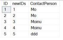 Fix SQL Server Replication Failure Caused By Duplicate Values