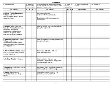 Principles Of Hazard Tree Risk Mgmnt PDF First Aid Injuries