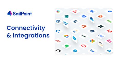 Sailpoint Connectivity To Support Thousands Of Apps And Custom Integrations