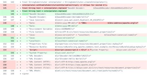 vulnerabilities in apache commons text 1 10 0