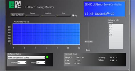 Interview Markus Levy Discusses The Eembc Ultra Low Power Benchmark