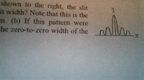 for the two slit diffraction interference pattern