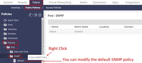 Step By Step Guide To Snmp In Aci V6 X Config And Verify