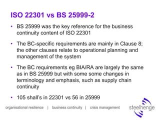 Comparison Of Iso 22301 With Bs 25999 Ppt